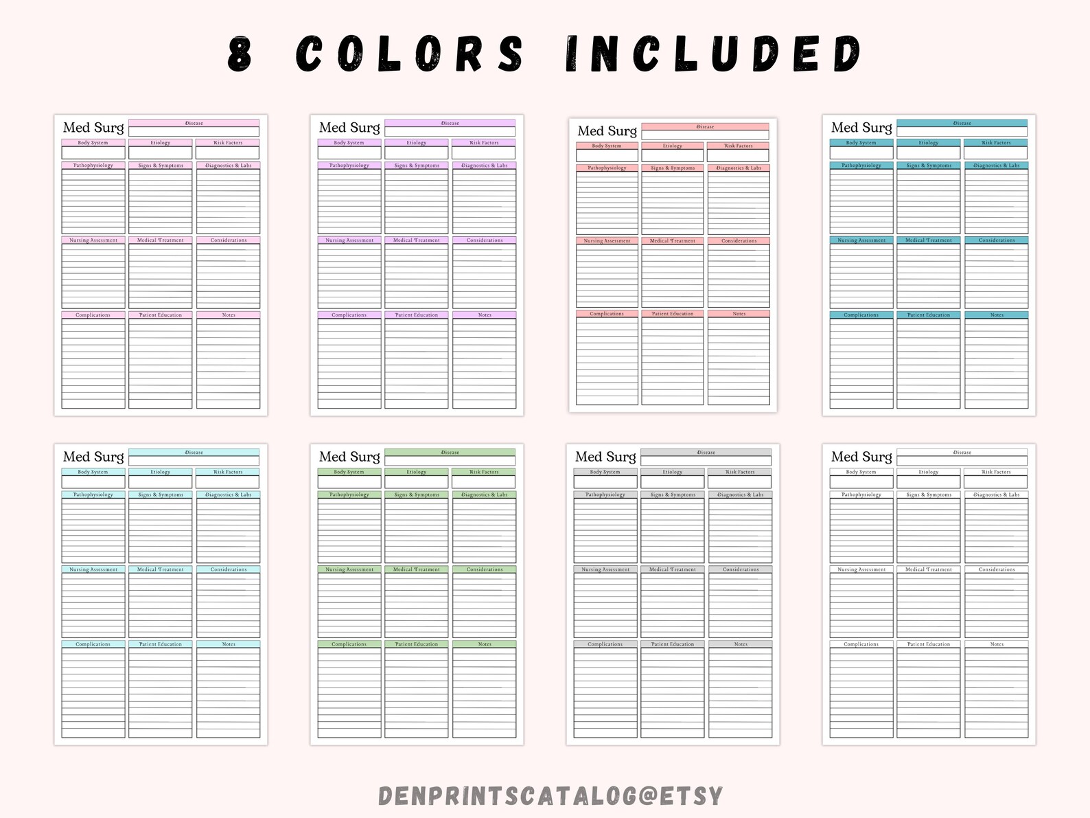 Med Surg Nursing Template Printable, Patho Concept Map, Pathophysiology ...