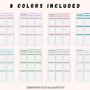 Med Surg Nursing Template Printable, Patho Concept Map, Pathophysiology ...