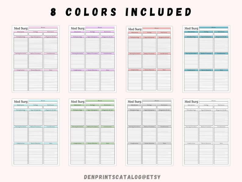 Med Surg Nursing Template Printable, Patho Concept Map, Pathophysiology ...