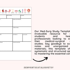 Minimalist Med Surg Study Template, Pathophysiology Template, Medical ...