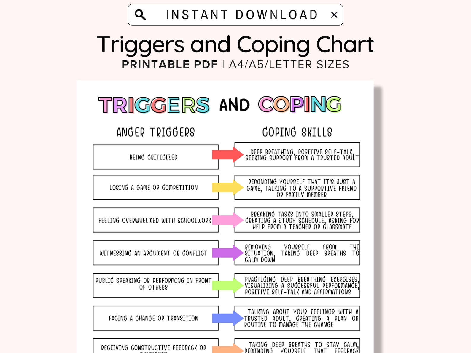 Triggers and Coping Worksheet Mental Health Mood Tracker - Etsy