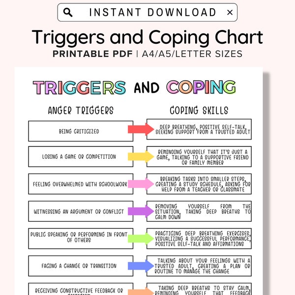 Triggers Worksheet - Etsy