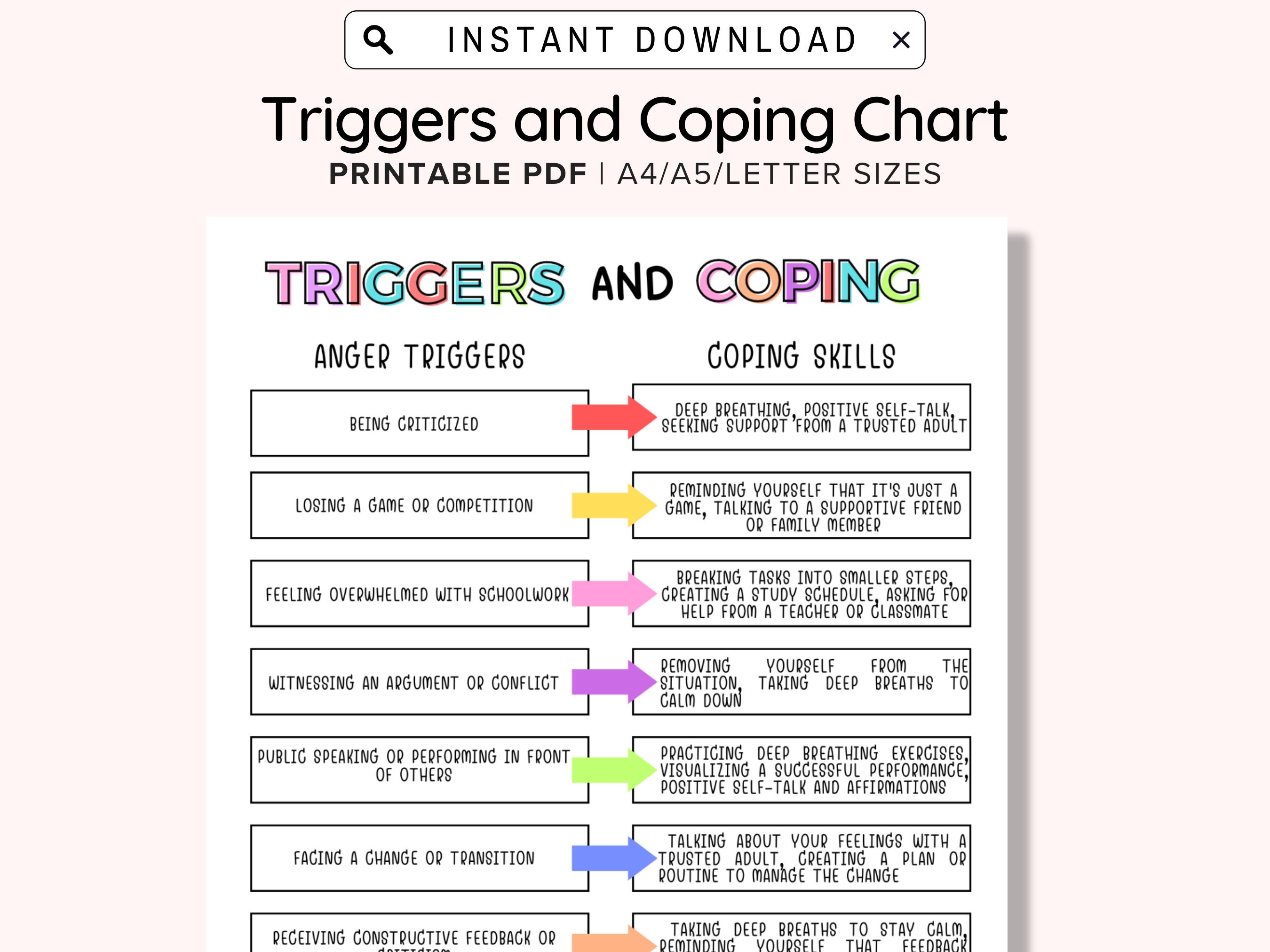 Triggers and Coping Worksheet Mental Health Mood Tracker - Etsy Triggers and Coping Worksheet Mental Health Mood Tracker - Etsy