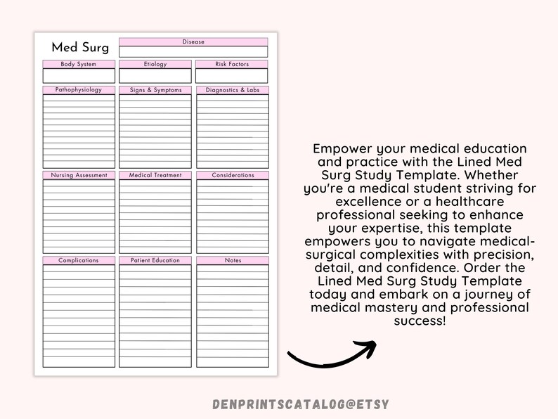 Med Surg Nursing Template Printable, Patho Concept Map, Pathophysiology ...