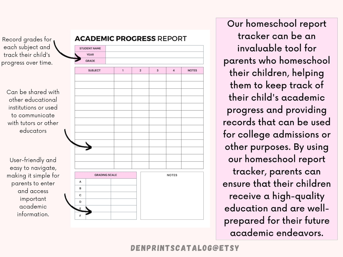 Homeschool Report Card Homeschool Progress Report, Homeschool Academic ...