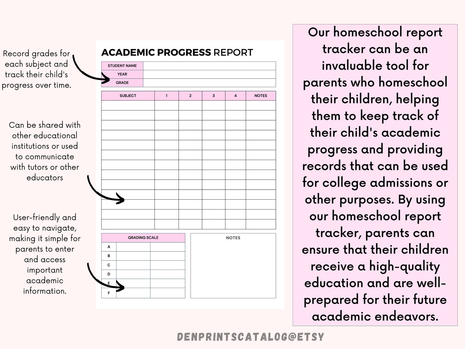 Homeschool Report Card Homeschool Progress Report, Homeschool Academic ...