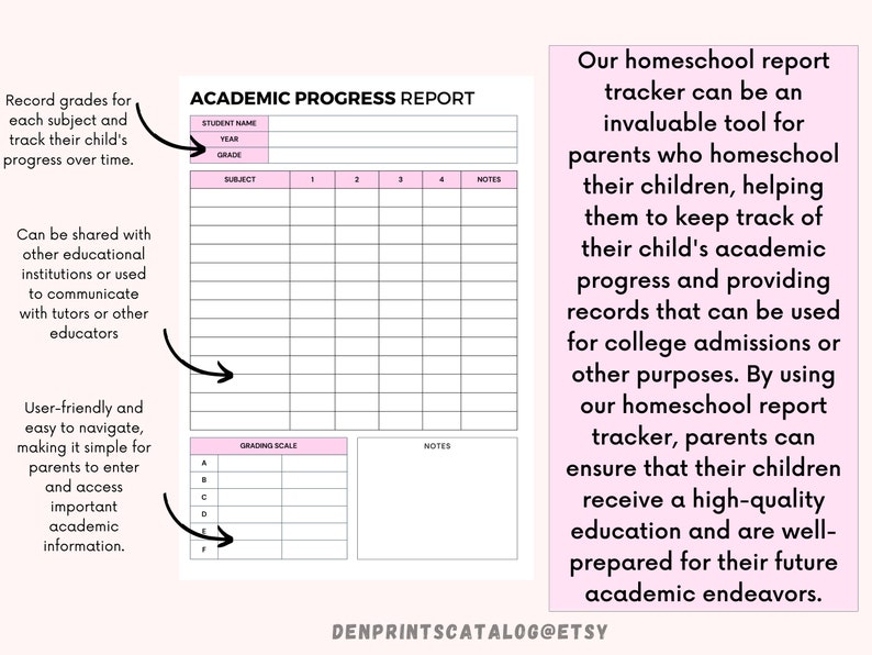 Homeschool Report Card Homeschool Progress Report, Homeschool Academic ...