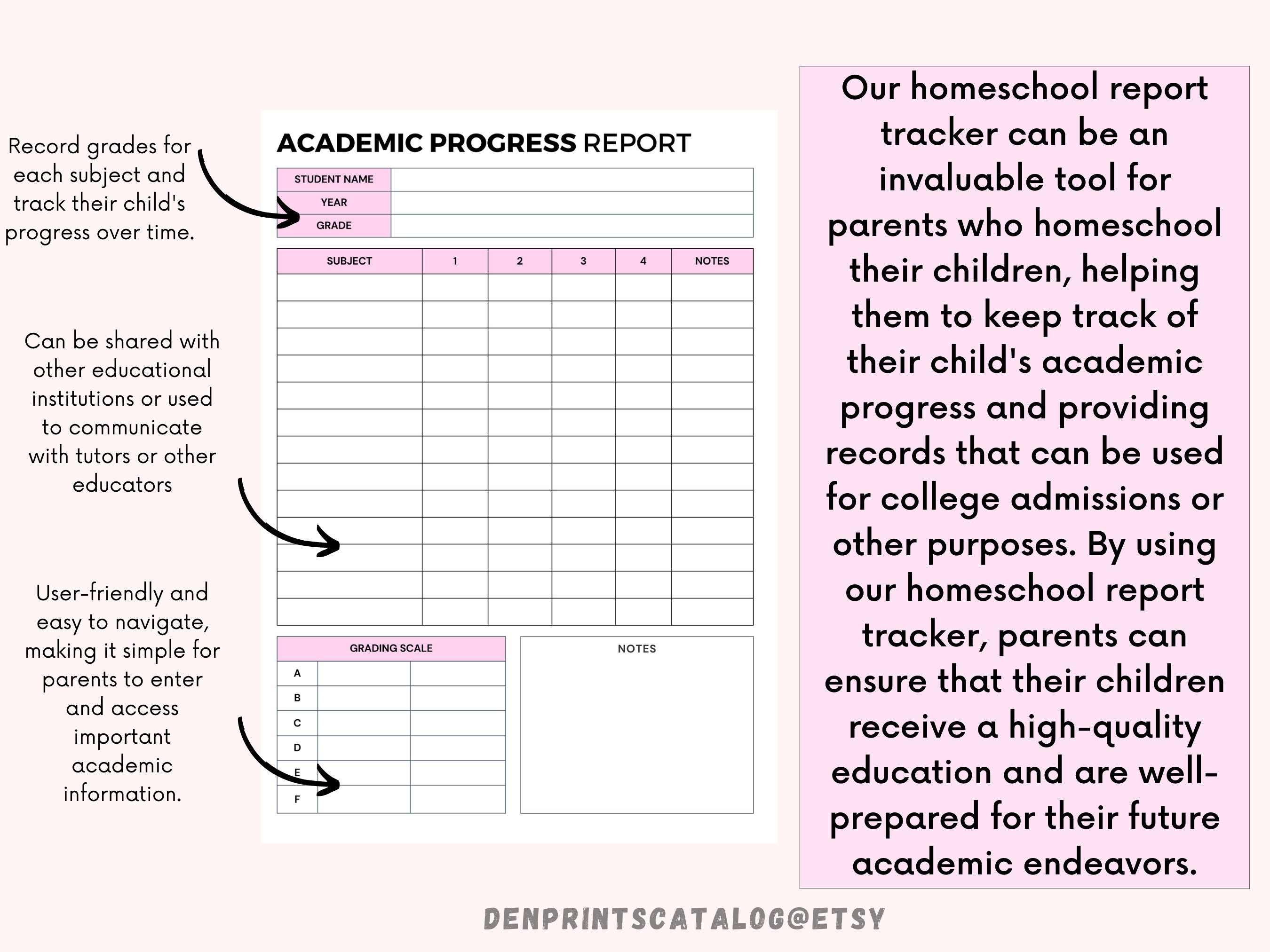 Homeschool Report Card Homeschool Progress Report, Homeschool Academic ...