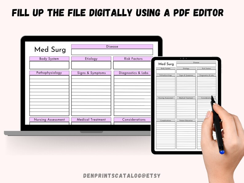 Med Surg Nursing Template Printable, Patho Concept Map, Pathophysiology ...
