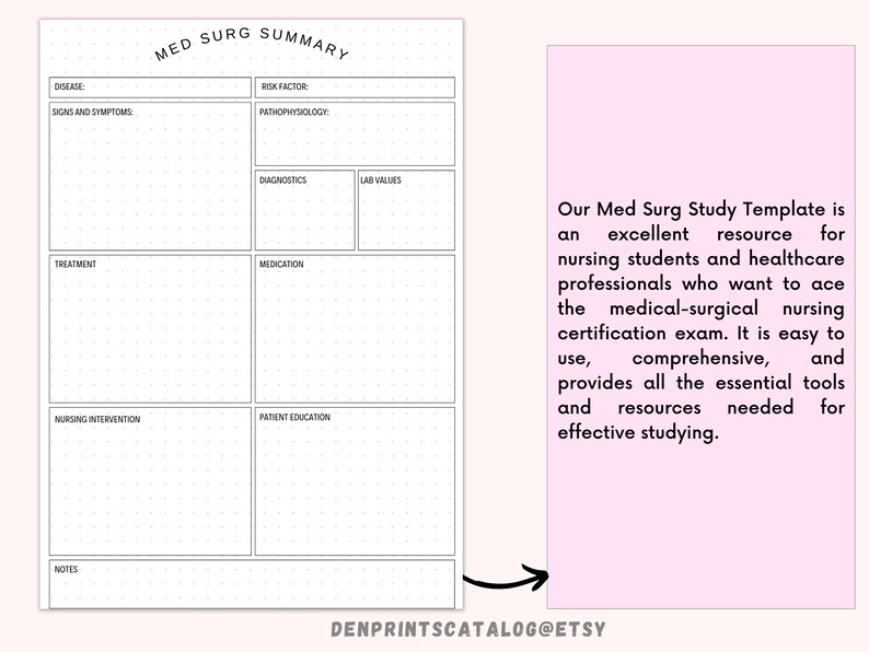 Med Surg Study Template, Nursing School Printable Template, Disease ...
