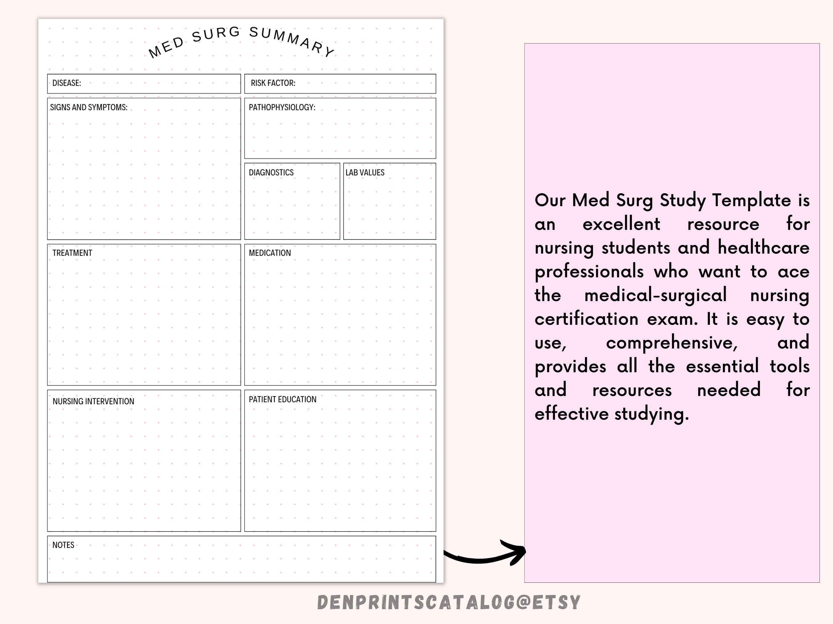 Med Surg Study Template, Nursing School Printable Template, Disease ...