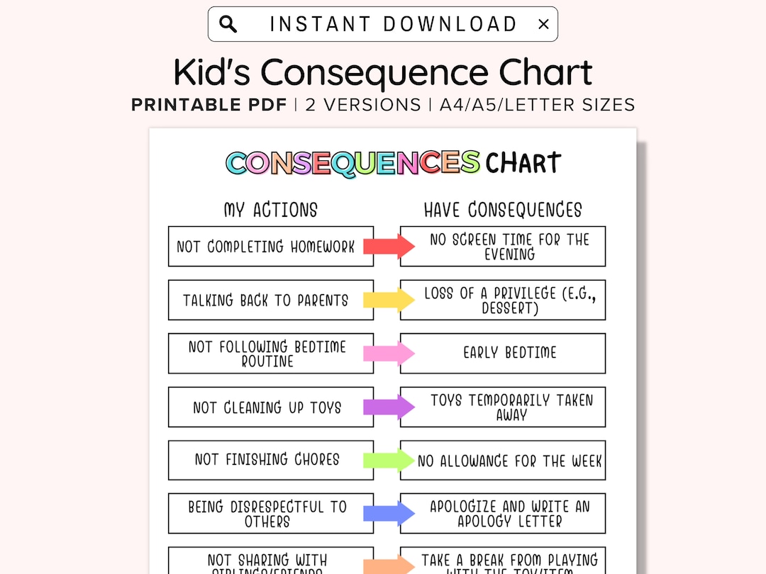 Behavior Consequence Chart Printable, Consequence for My Own Action ...