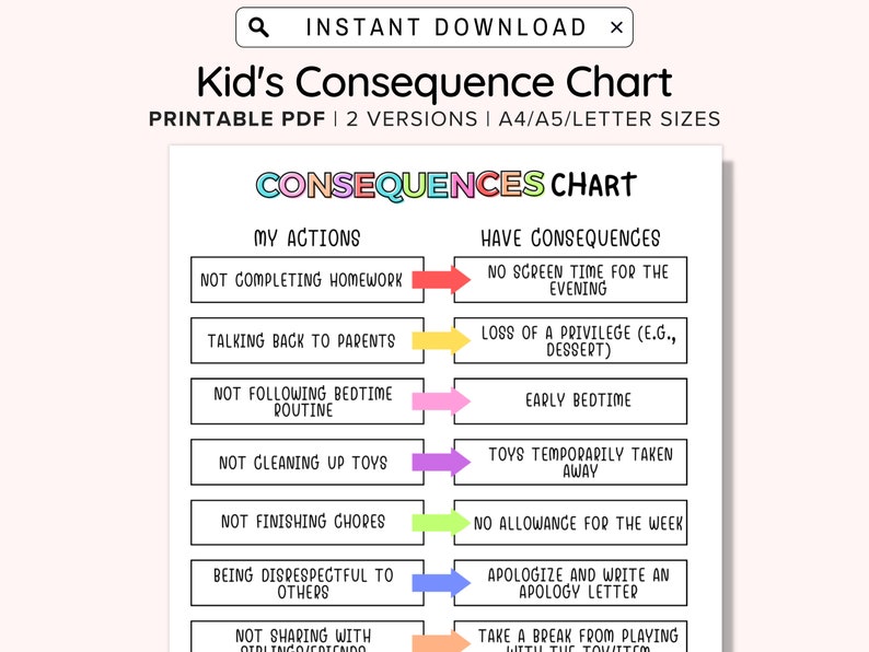 Behavior Consequence Chart Printable, Consequence for My Own Action ...