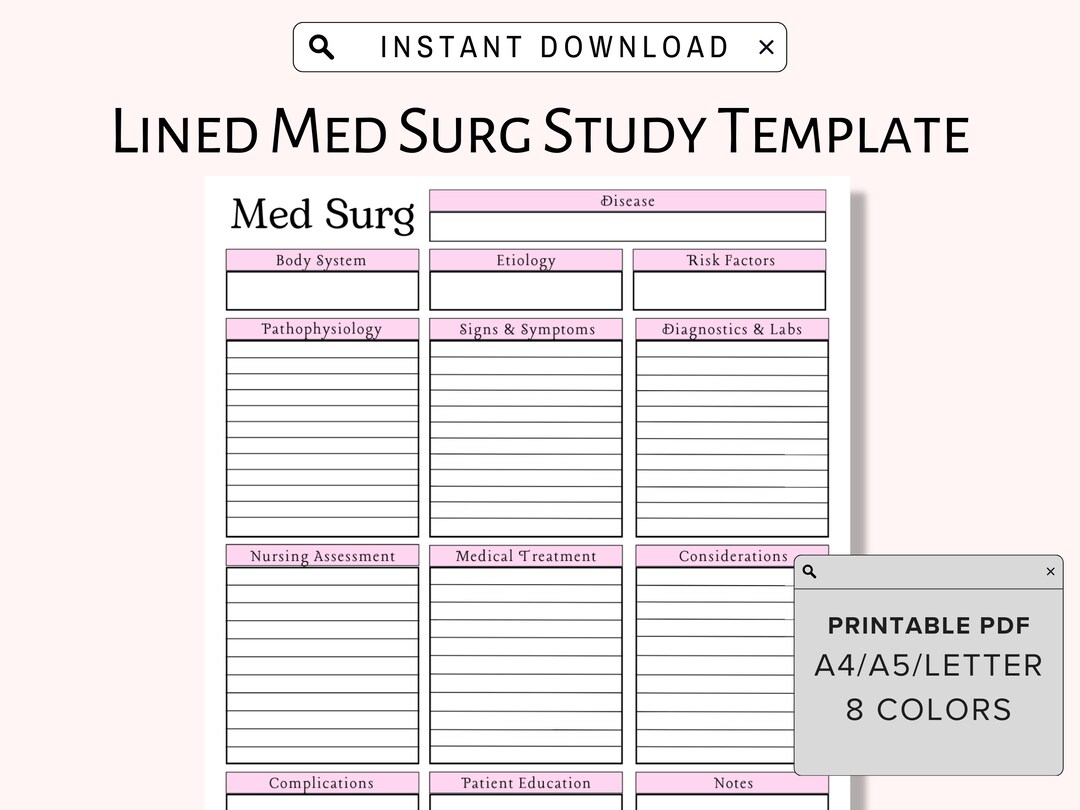Med Surg Nursing Template Printable, Patho Concept Map, Pathophysiology ...