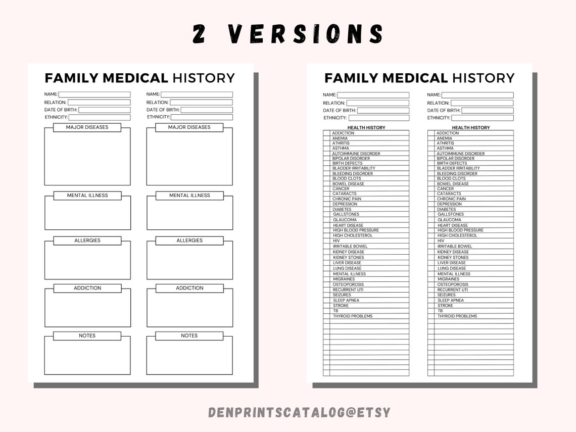 Medical History Form Printable, Family Medical History Form, Family ...