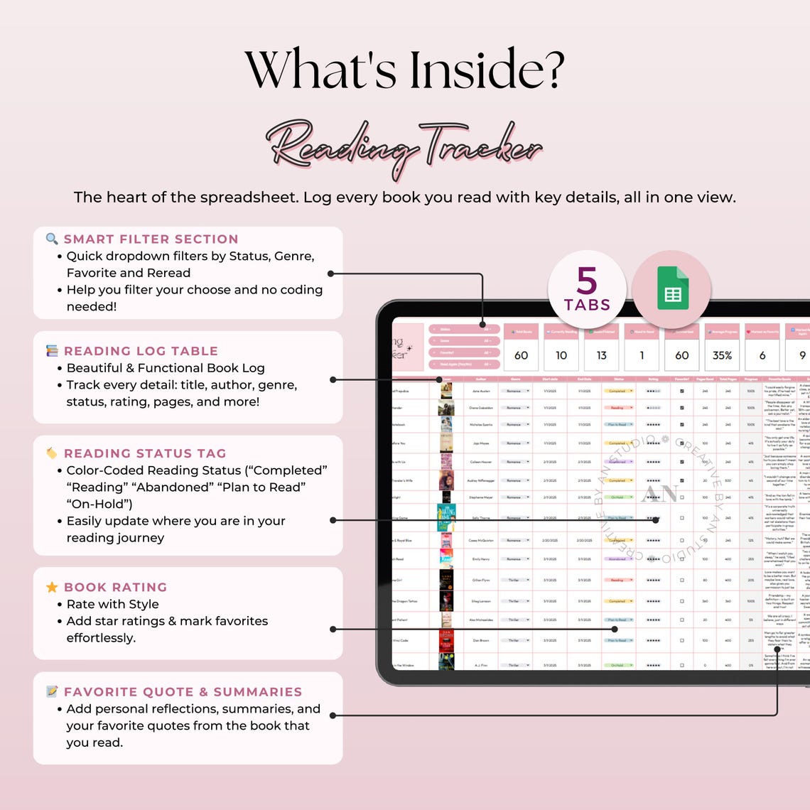 Digital Book Tracker, Google Sheets Template, Reading List, Library ...
