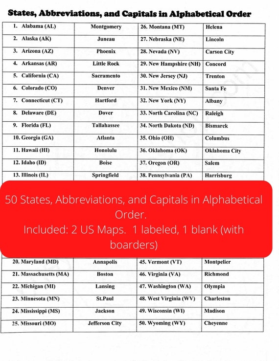 State Capitals List Alphabetical