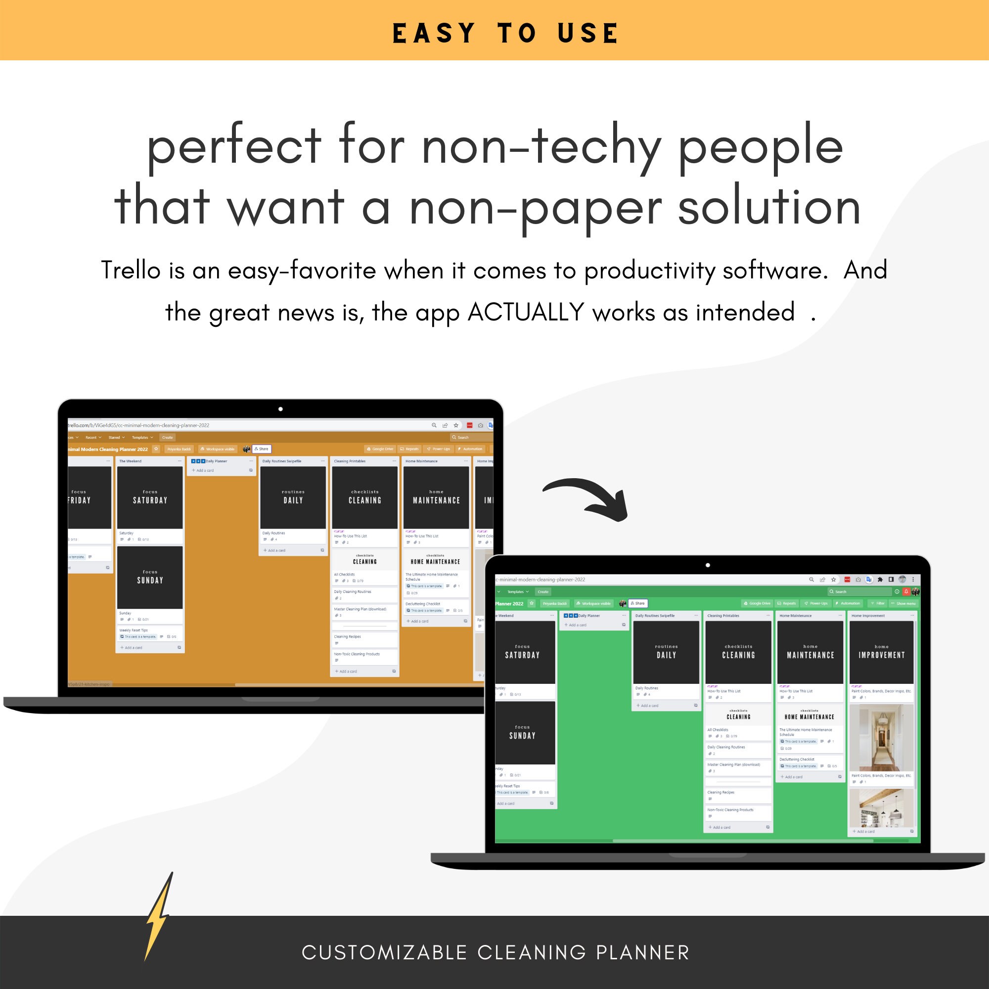 Cleaning Planner, Cleaning Checklists, Cleaning Schedule, Household ...