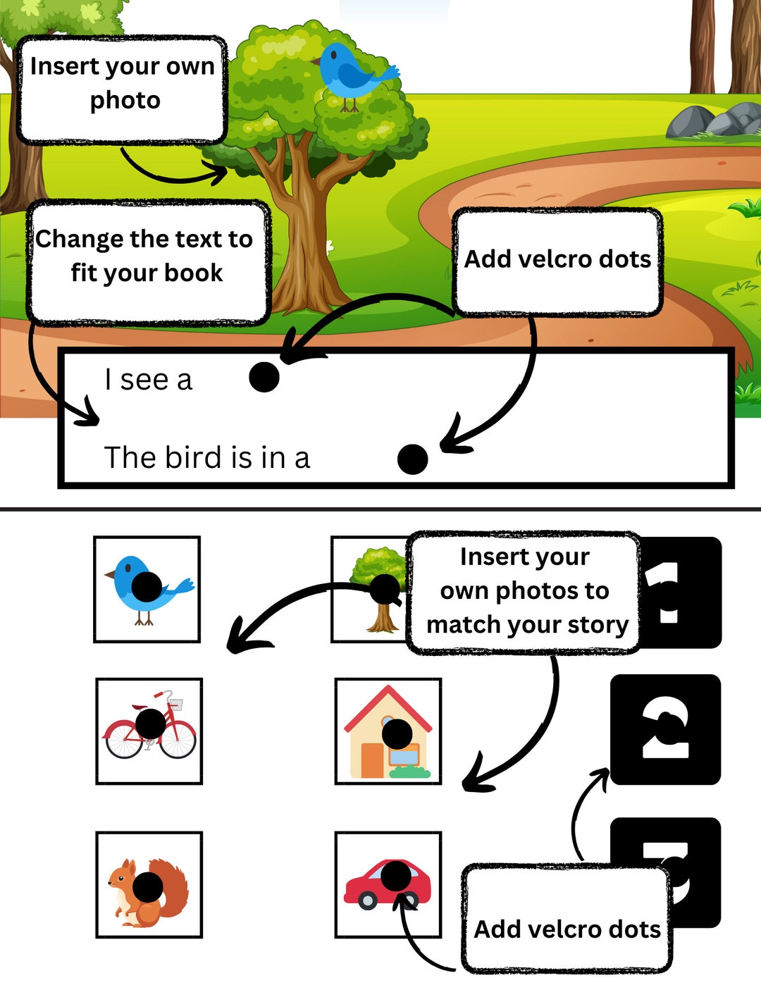 HOW TO, Guides, TEMPLATES for Making Adapted Books for Your Classroom ...