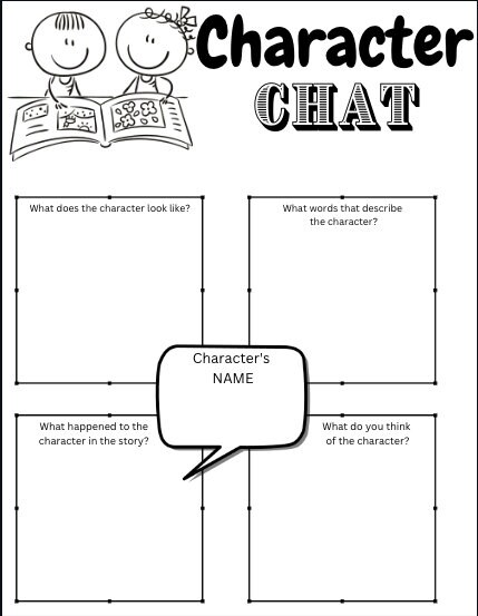 Story Elements- Story Writing, Classroom Hang Ups, Setting, Solution ...