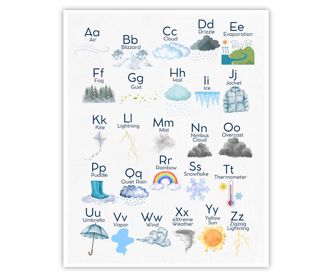 Weather Alphabet Printable | A-Z Weather Words for Preschool ...