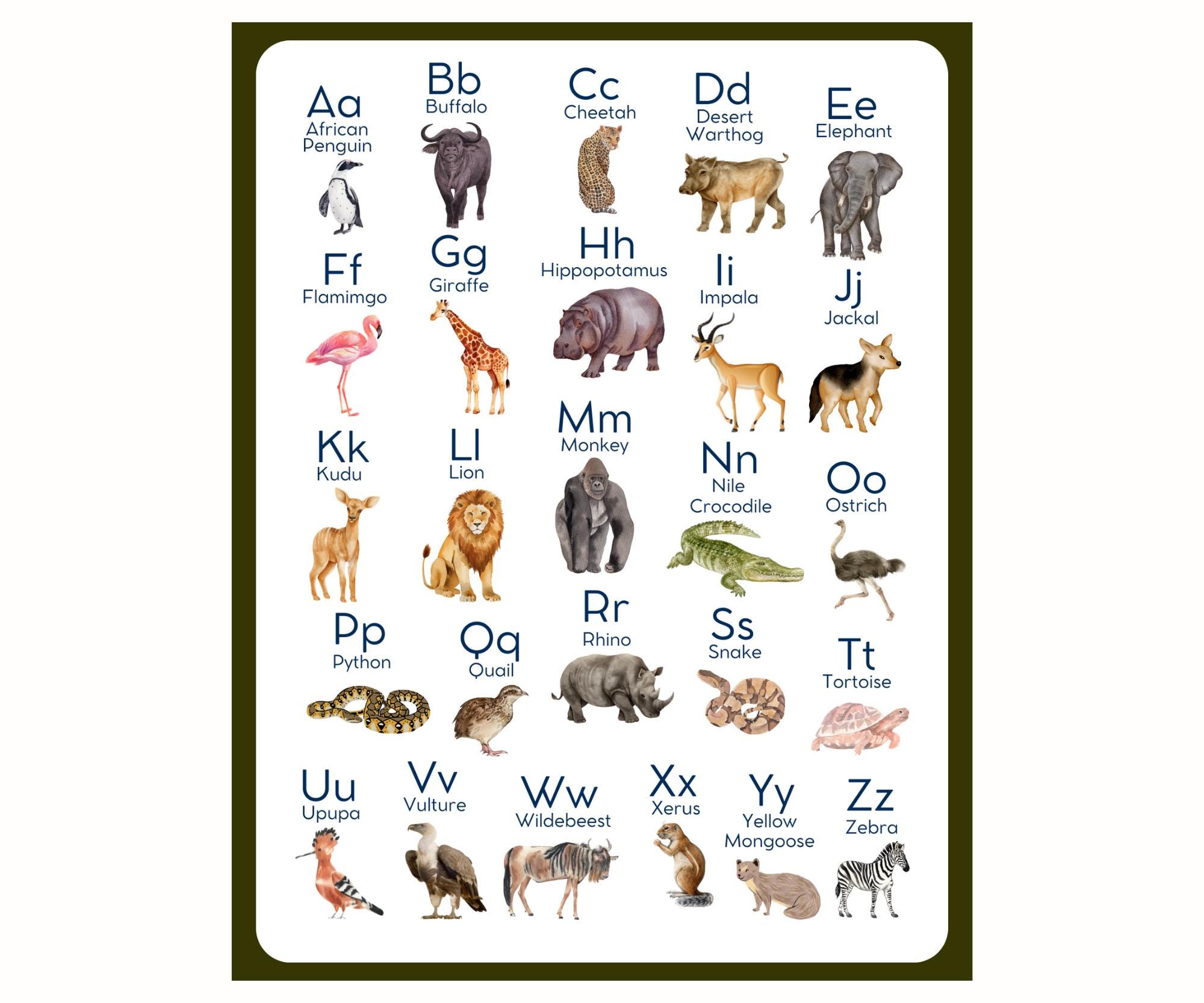African Safari Animals Printable Alphabet Poster | A-Z Safari Animal ...