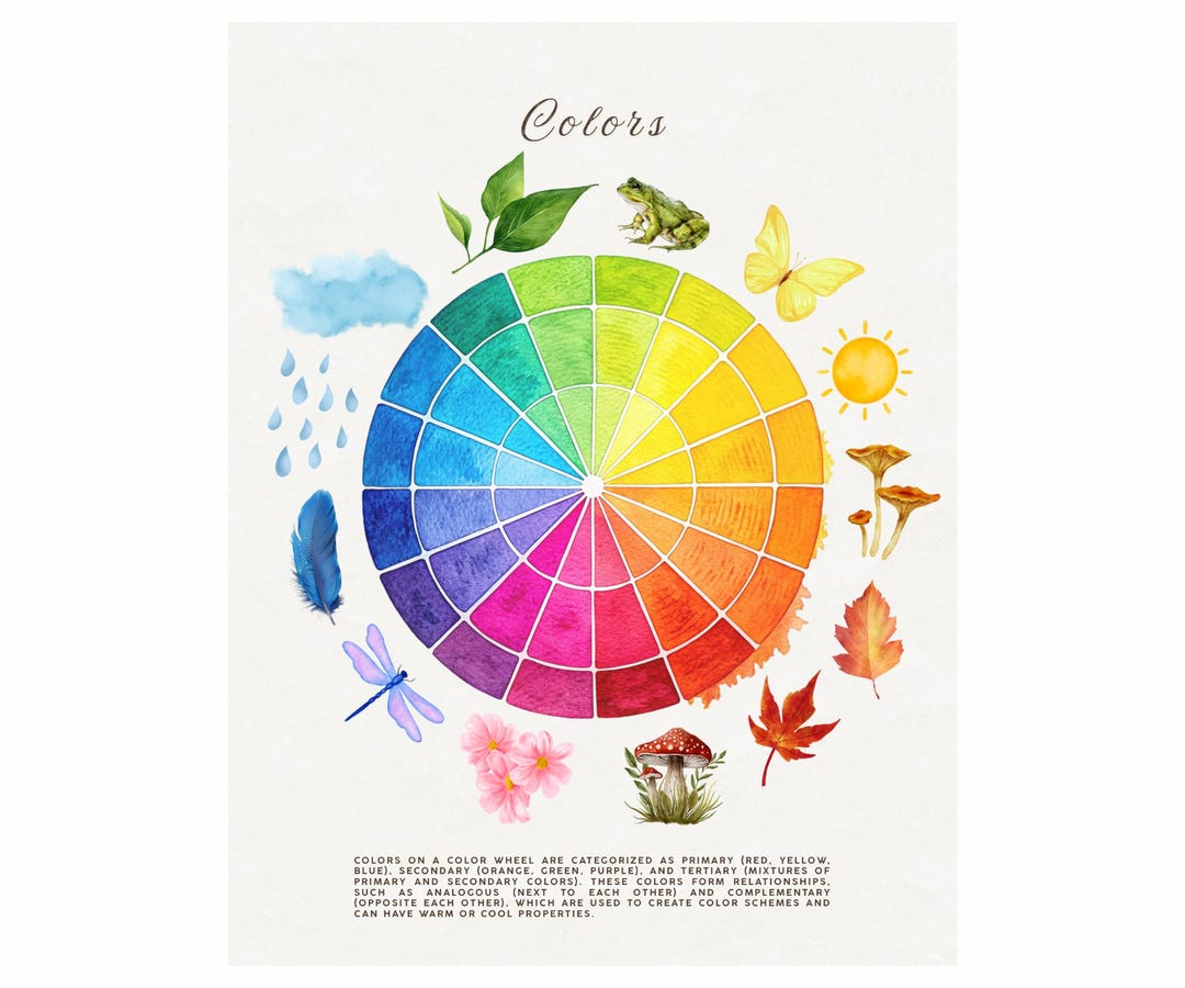 Nature Color Wheel Printable Poster | Printable Classroom Decorations ...
