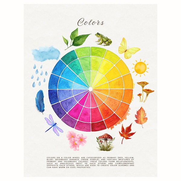 Color Wheel Print - Etsy
