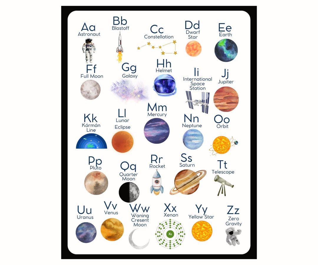 Space Alphabet Printable | A-Z Space Letters | Space Themed Abc’s for ...