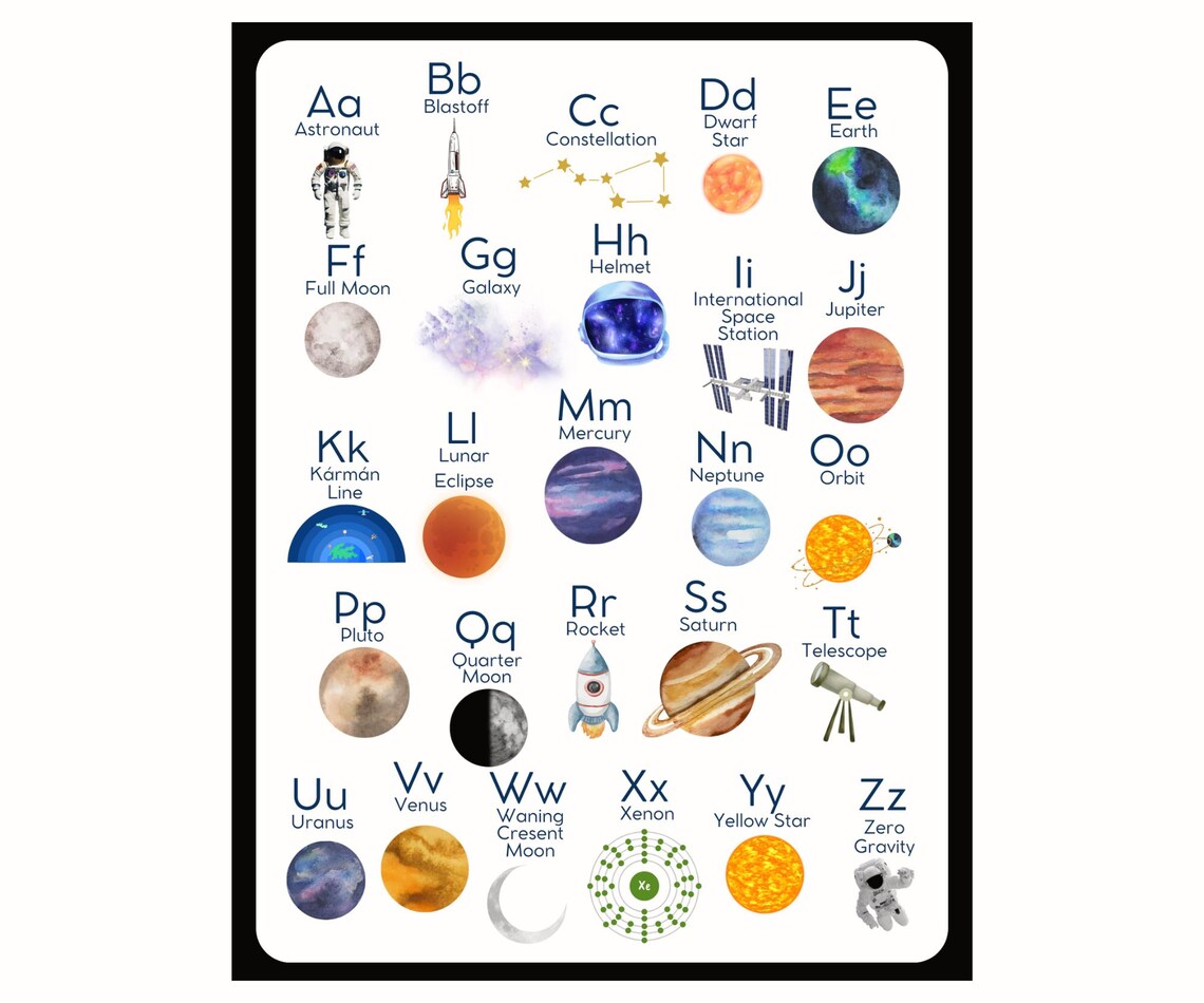 Space Alphabet Printable | A-Z Space Letters | Space Themed Abc’s for ...