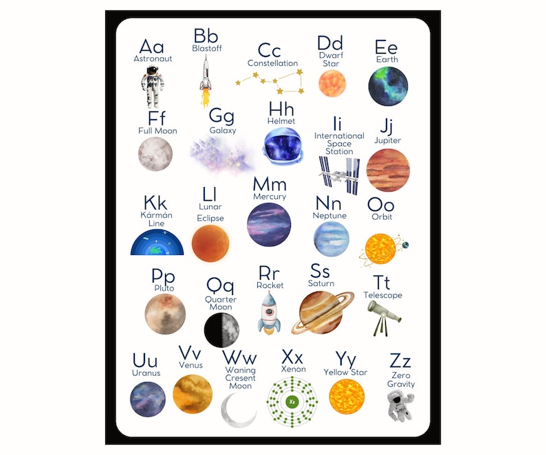Space Alphabet Printable | A-Z Space Letters | Space Themed Abc’s for ...