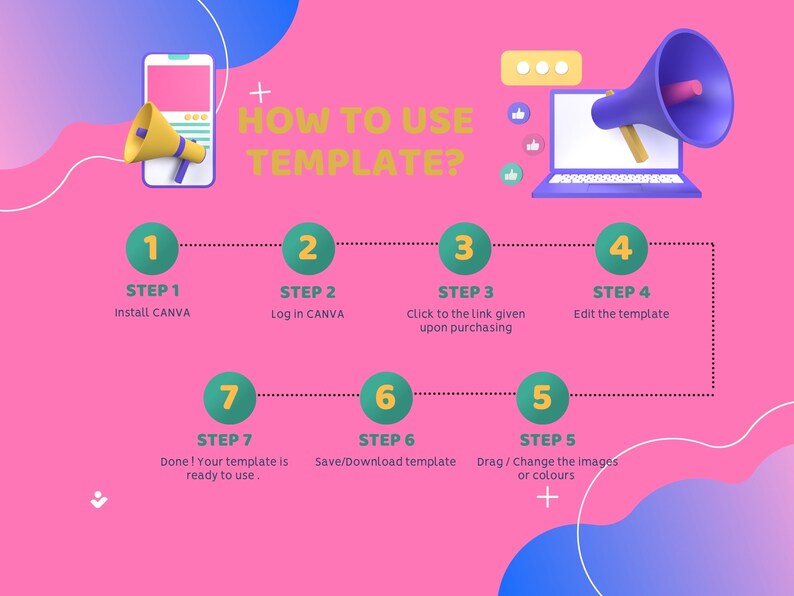Printable Meet the Teacher Template Editable in Canva A4 Back to School ...