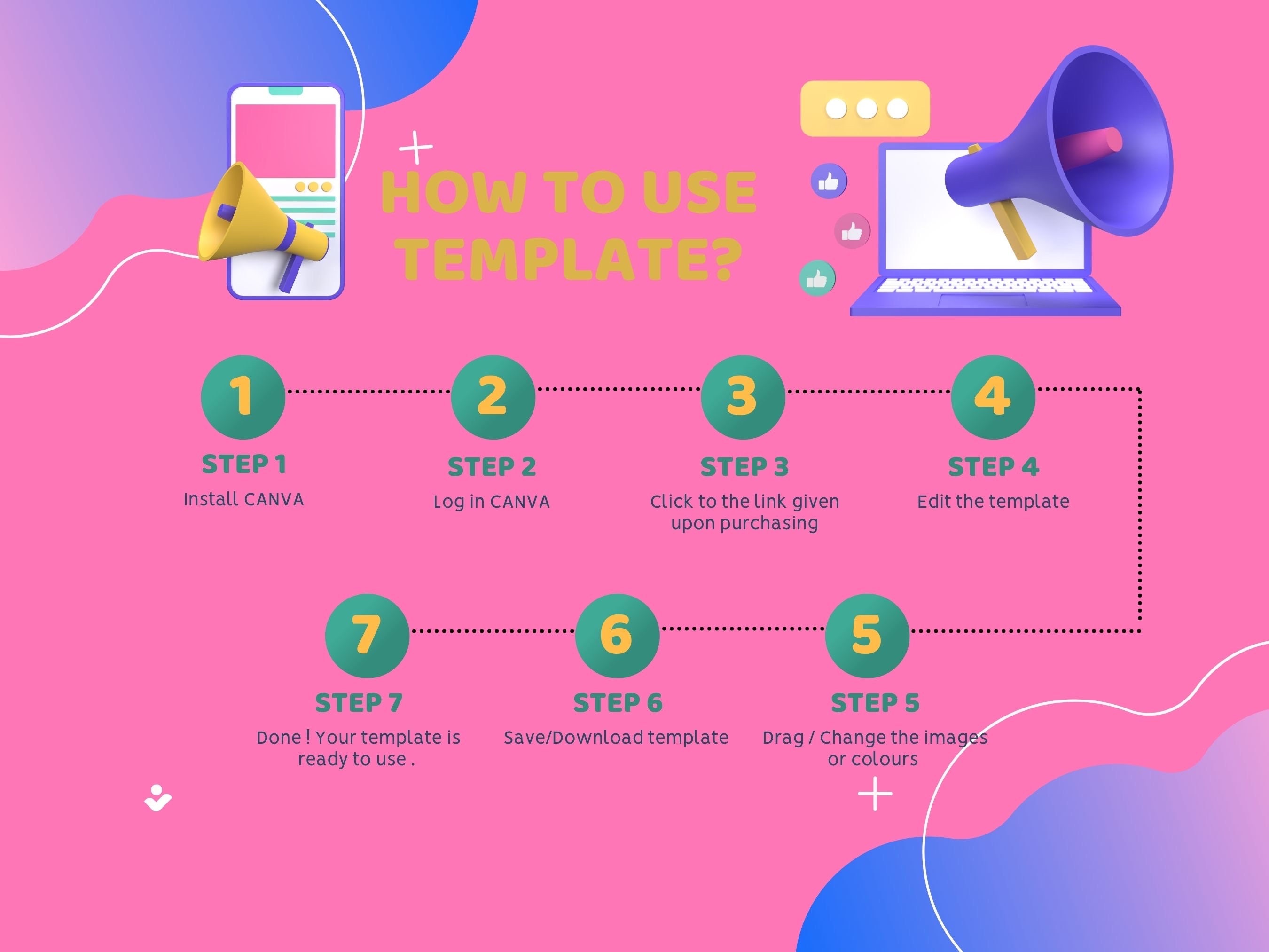 Printable Meet the Teacher Template Editable in Canva A4 Back to School ...