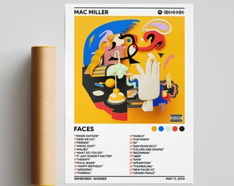 Faces Album Cover - Etsy