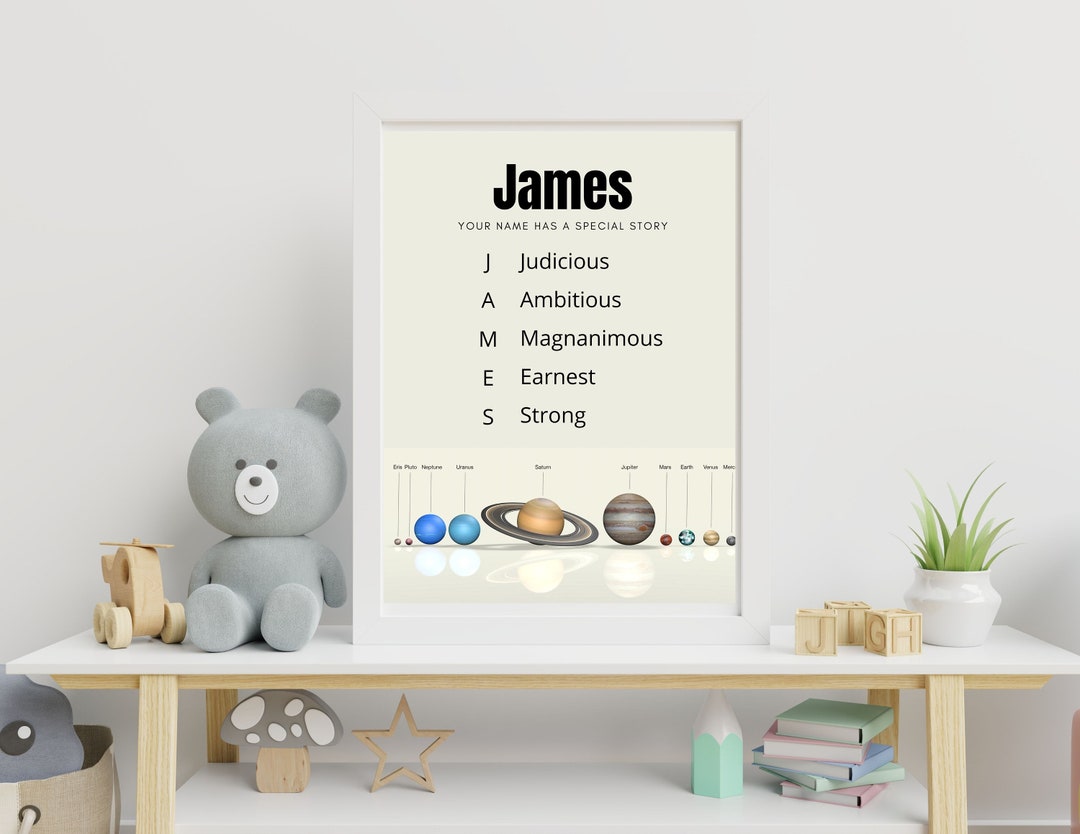 Planets Acrostic Personalized Name, Printable, Digital Download ...