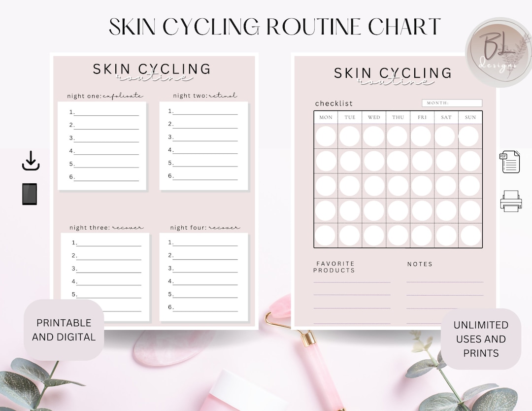 Printable Digital Skin Cycling Routine Checklist Self Care Template