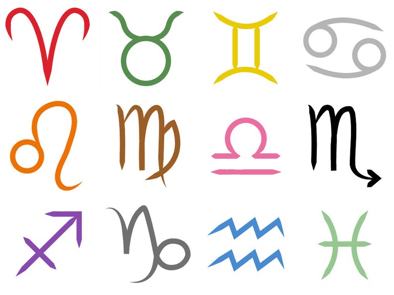 Zodiac Signs Digital Download - SVG, PNG, JPEG - Etsy