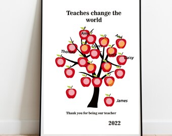 Class Fingerprint Tree - Etsy