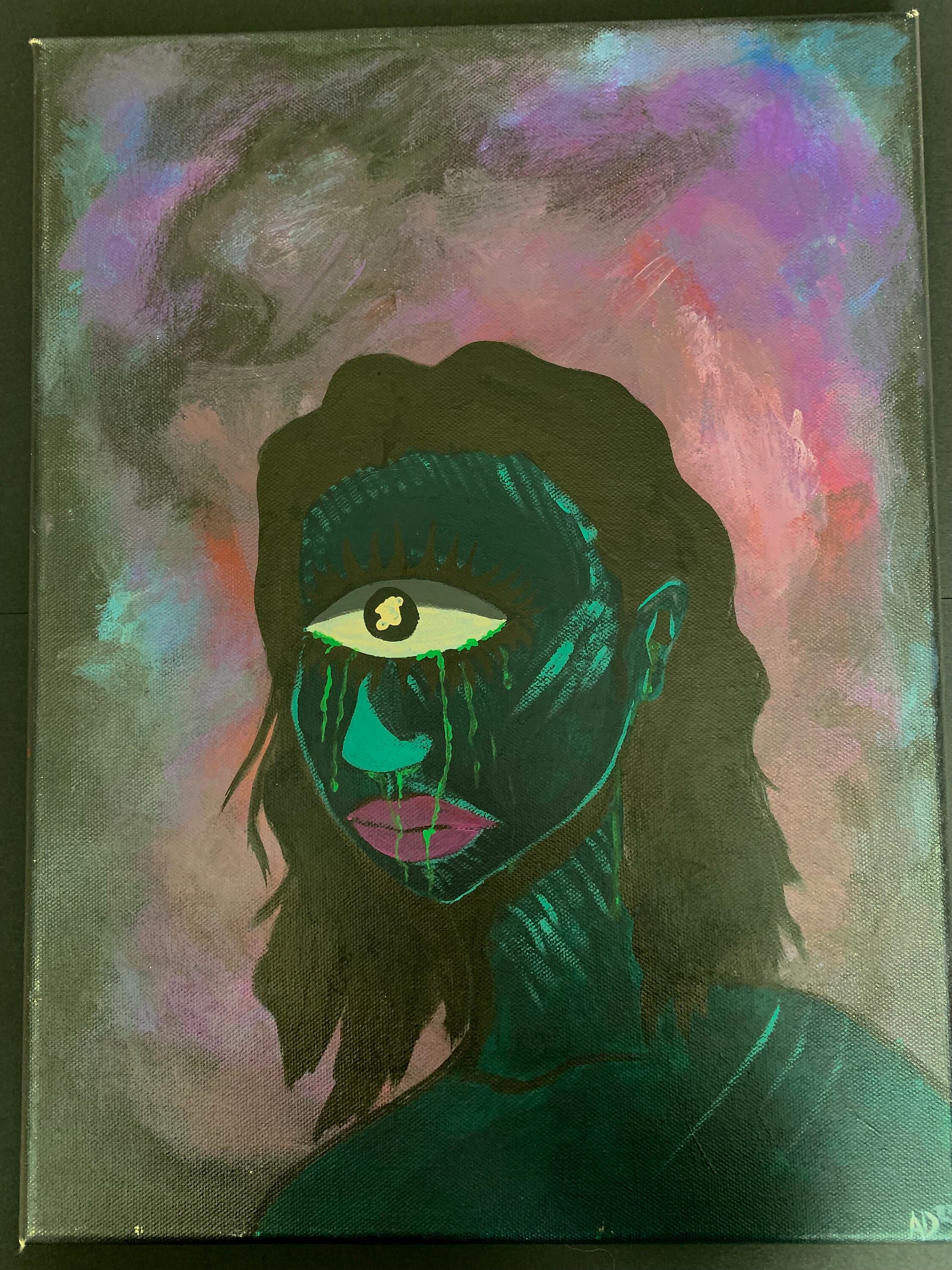 Cyclops Painting - Etsy