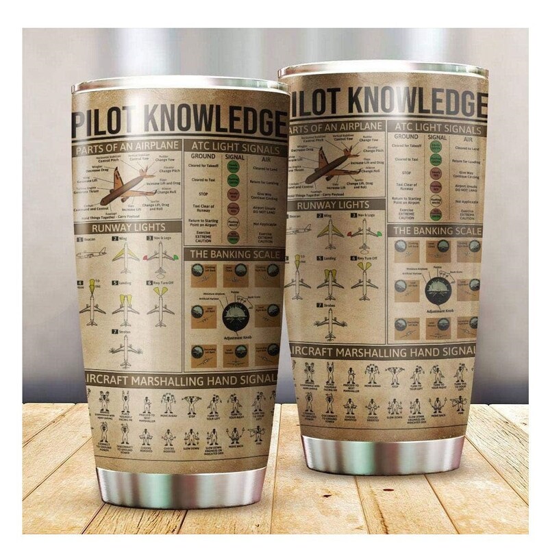 Gifts for Pilots - 60+ Gift Ideas for 2025