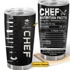 Custom Chef Gift Mug, Personalized Coffee Mug for Chef, Best Chef Ever ...