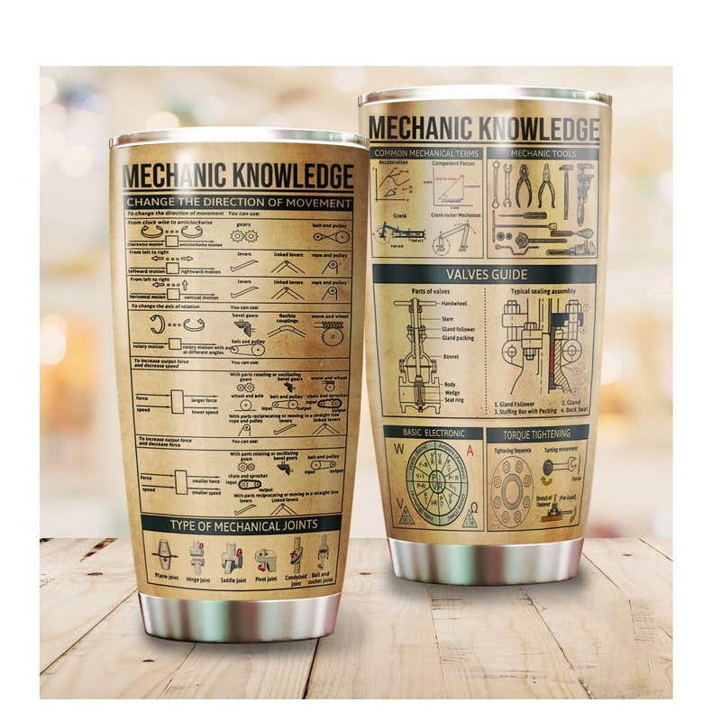 Mechanic Gifts - 60+ Gift Ideas for 2024