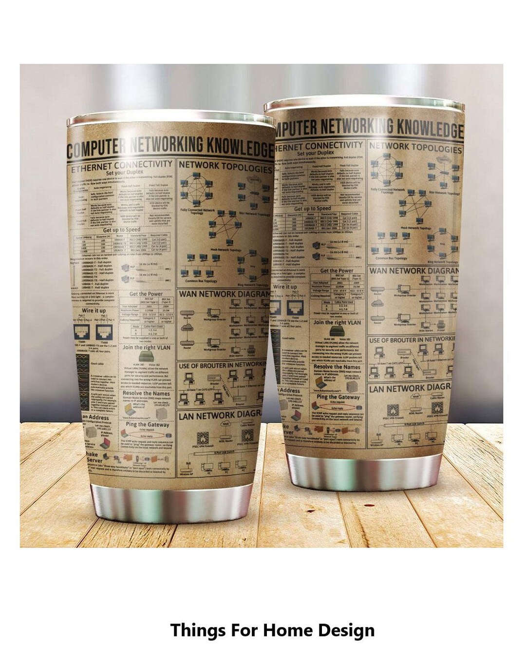 Computer Networking Knowledge, Network Engineer Mug, IT Support Gifts ...