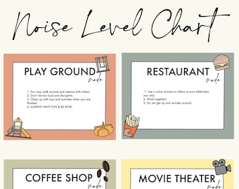 Noise Level Chart Teacher Printables Classroom Voices - Etsy