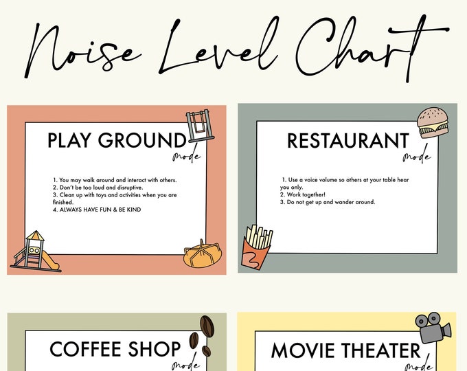 Noise Level Chart Teacher Printables Classroom Voices - Etsy