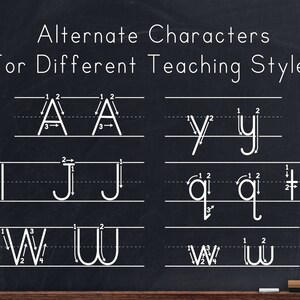 Teaching Print - Letter Tracing Font - Dotted Letters for School Kids ...