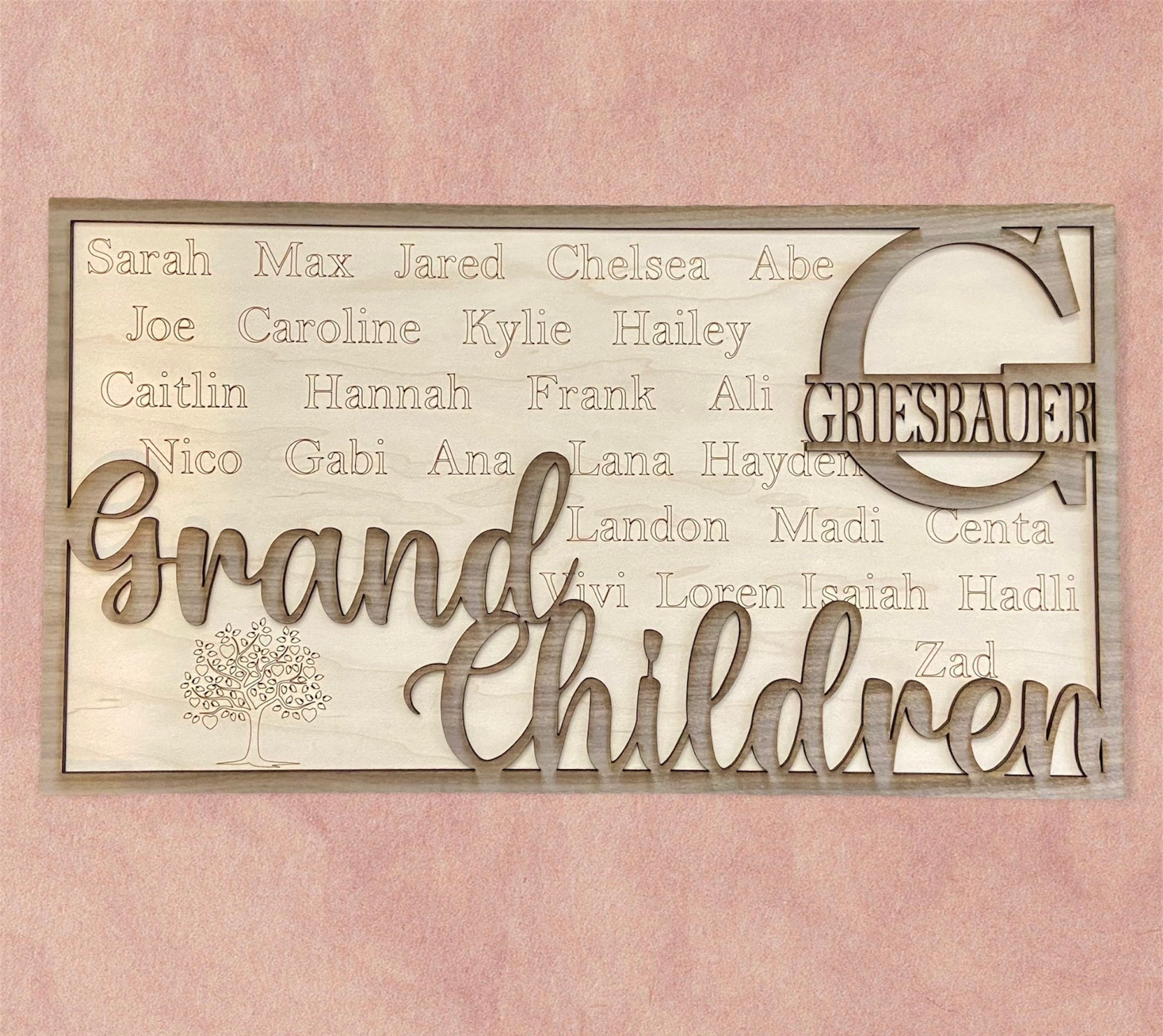 Personalized Grandchildren Framed Sign- SVG - Digital File - Glowforge ...