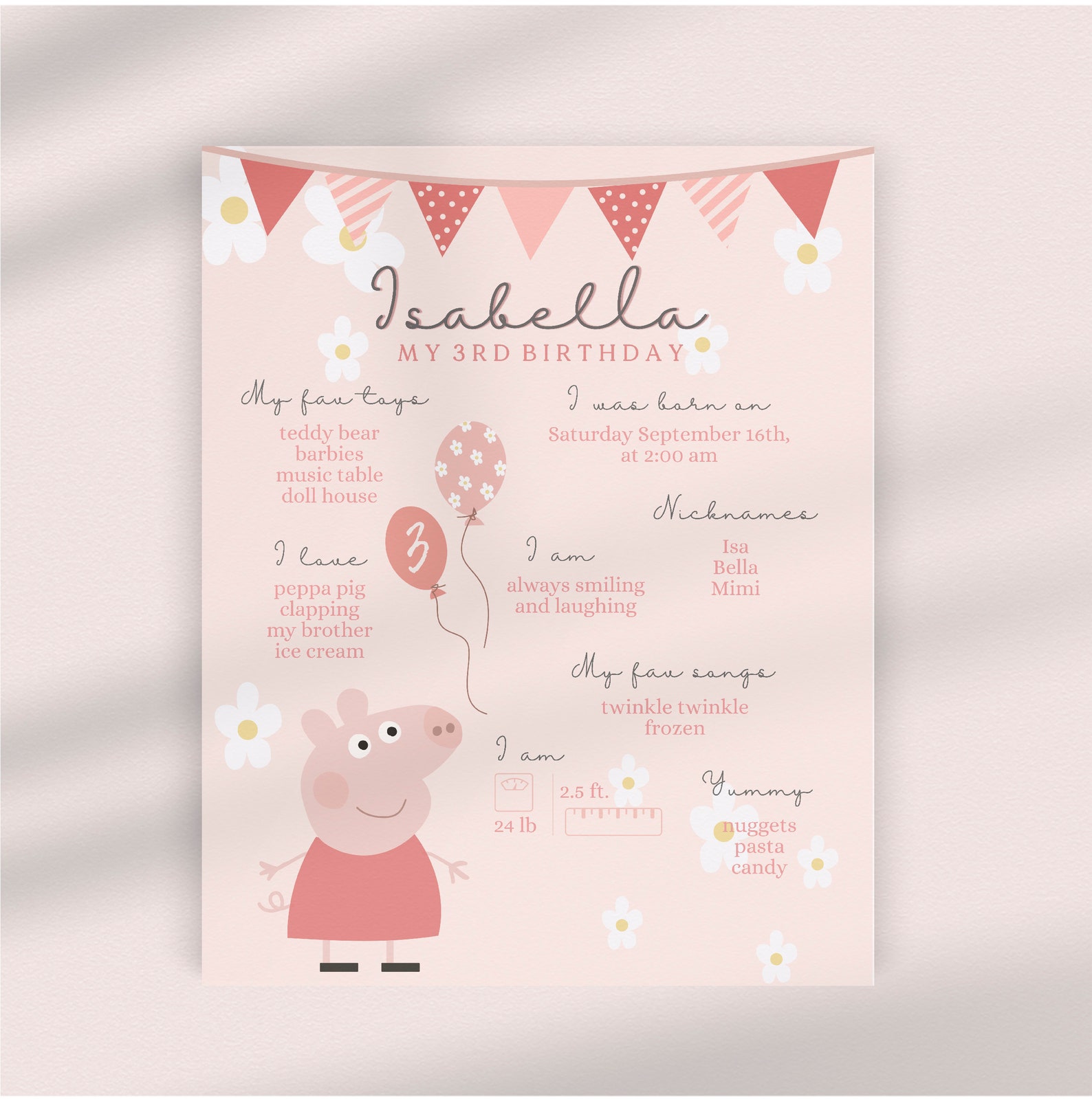 Peppa Pig Birthday Board, Birthday Stats Sign, Editable and Printable ...