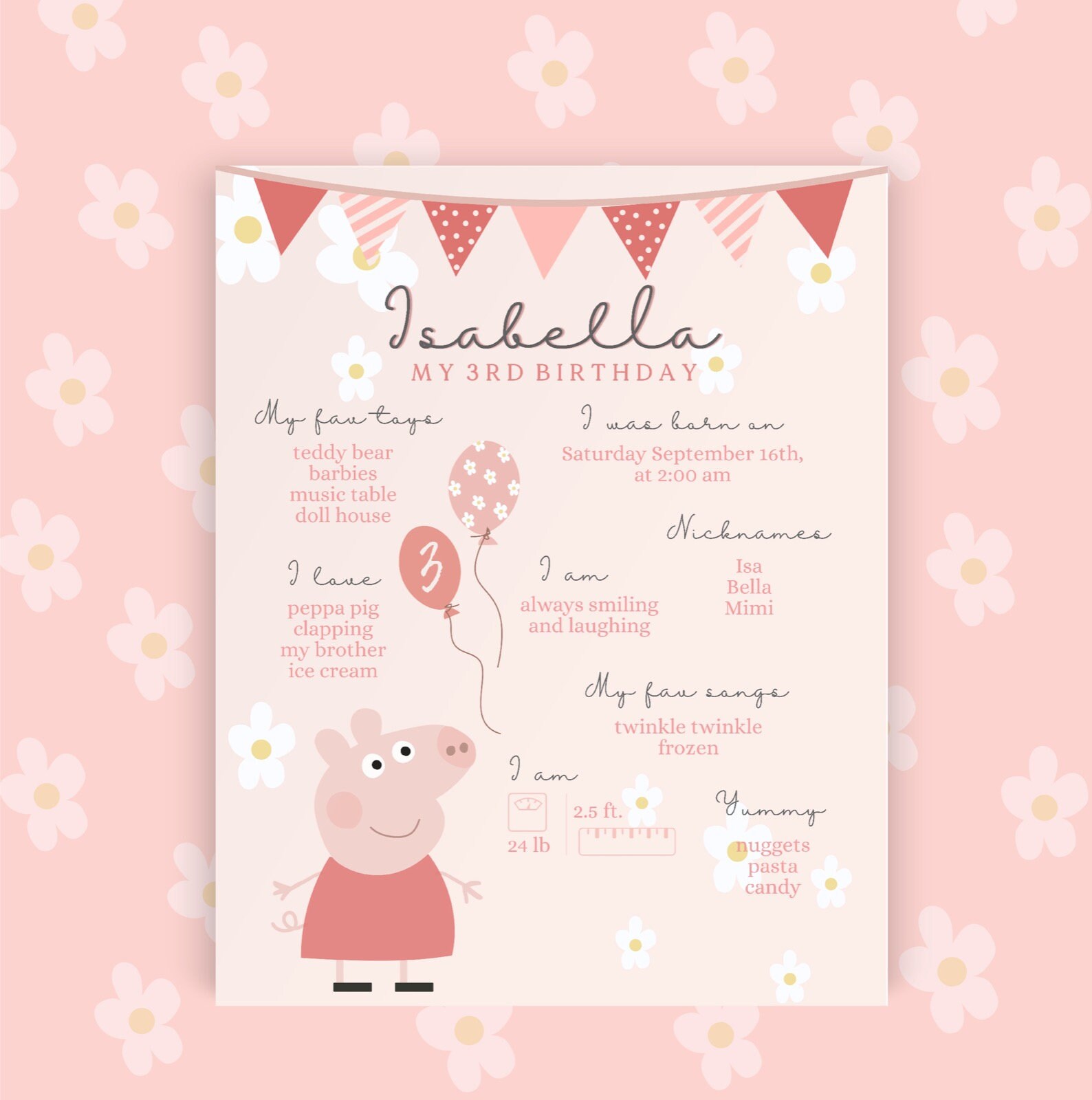 Peppa Pig Birthday Board, Birthday Stats Sign, Editable and Printable ...