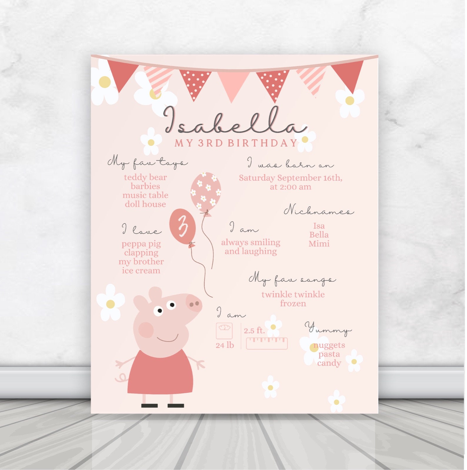 Peppa Pig Birthday Board, Birthday Stats Sign, Editable and Printable ...